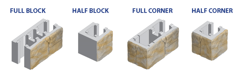 Product Focus: StoneFace Veneer